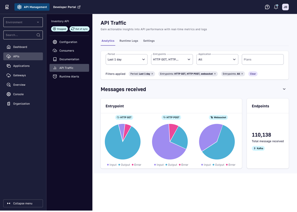 Gravitee.io - Full-lifecycle API Management